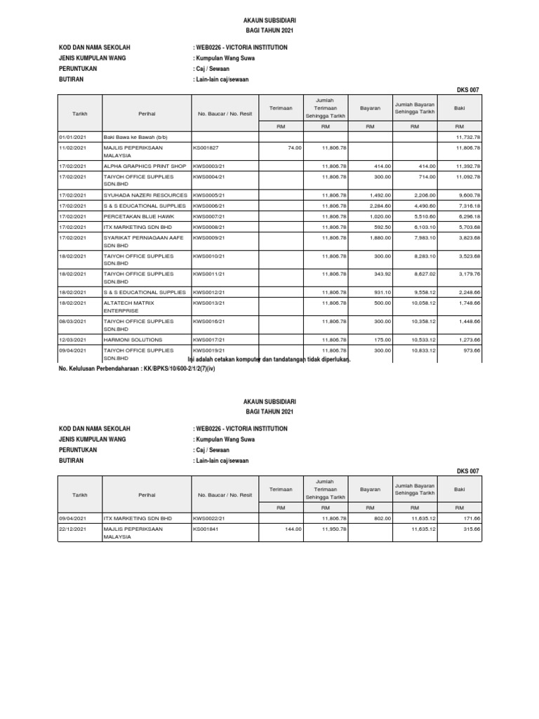 Subsidiari - 2023-05-12T174549.089 | PDF