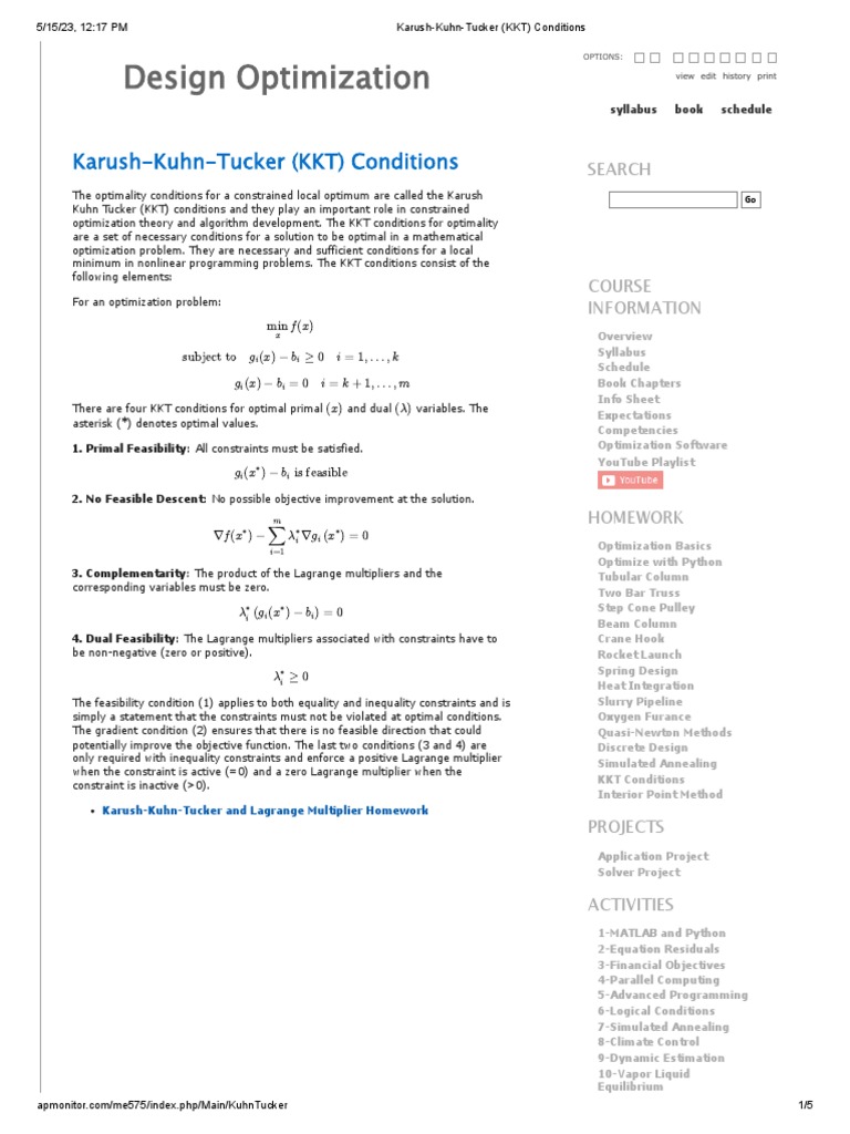 Karush Kuhn | PDF