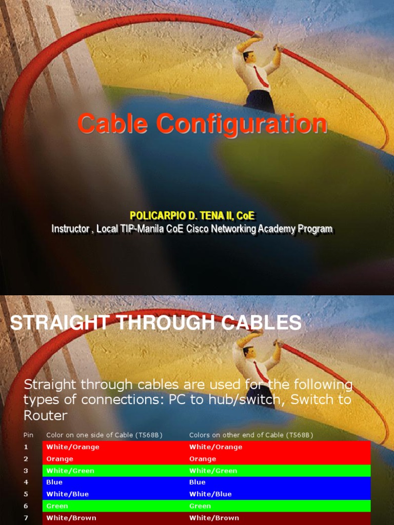 Cable Configuration: Instructor, Local Tip-Manila Coe Cisco Networking ...