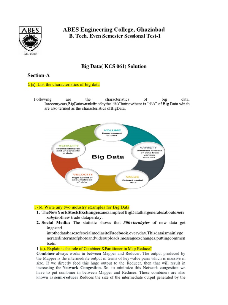 ST-1 Solution Big Data KCS061 | PDF | Apache Hadoop | Scheduling (Computing)