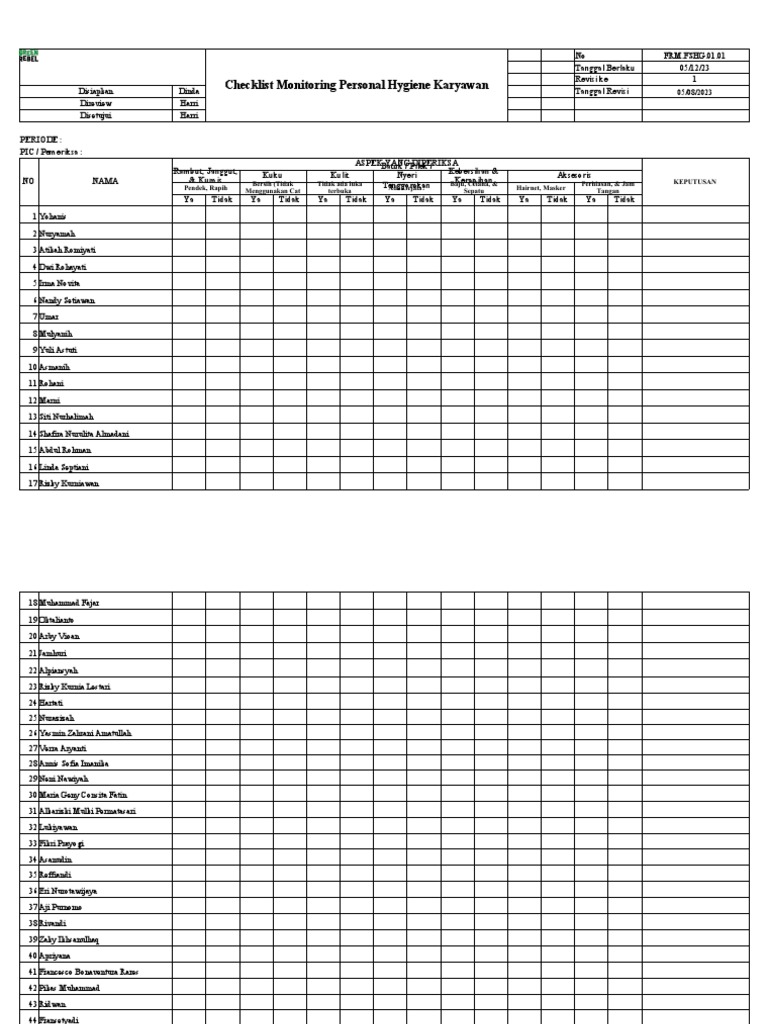FRM - FSHG.01.01 - Form Monitoring Personal Hygiene Karyawan (Nama) | PDF