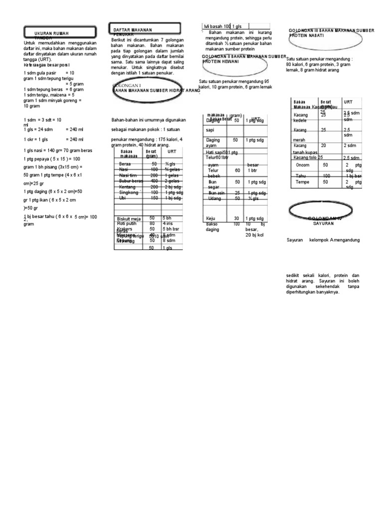 Leaflet Daftar Penukar | PDF