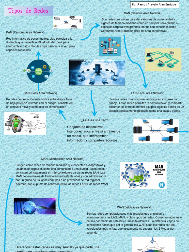 1.2.3.infografia... - Ramos Arevalo Alan Enrique-510 PDF | Descargar ... 1.2.3.infografia... - Ramos Arevalo Alan Enrique-510 PDF | Descargar ...