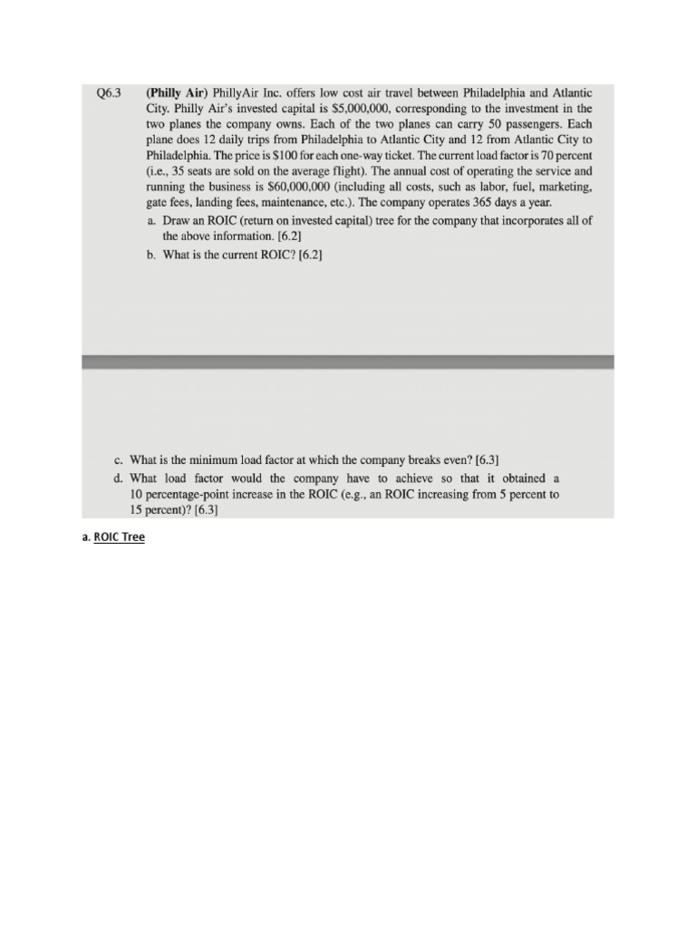 A. ROIC Tree | PDF | Profit (Economics) | Economies