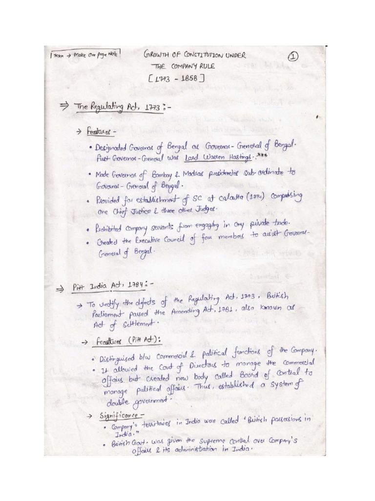 Summary of Laxmikant Indian Polity | PDF