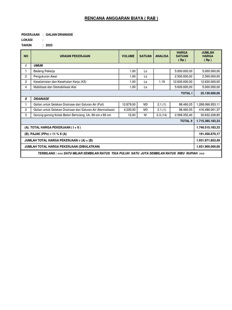 Rab Drainase PDF | PDF