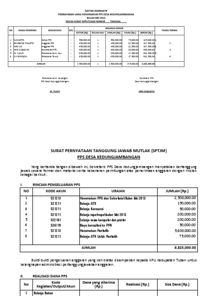 Honorarium PPS Desa Kedungjambangan 2013 | PDF