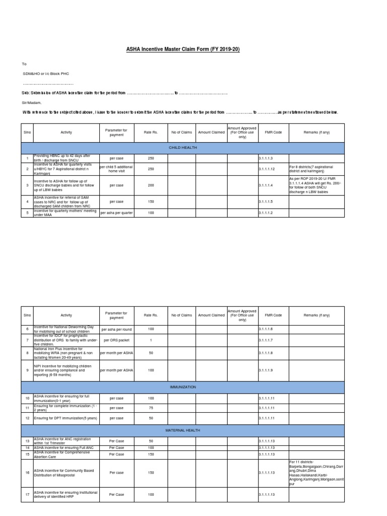 ASHA Incentive Master Claim Form Draft ENGLISH PDF | PDF | Medical ...