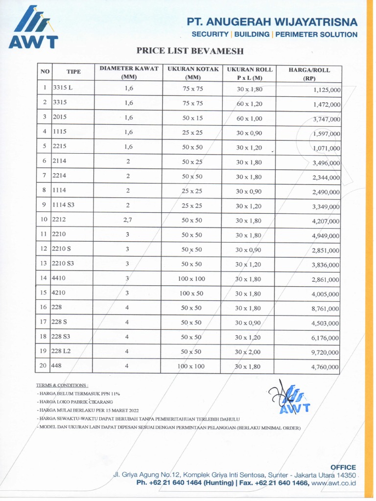 Pricelist BEVA MESH 15 MARET 2022 | PDF