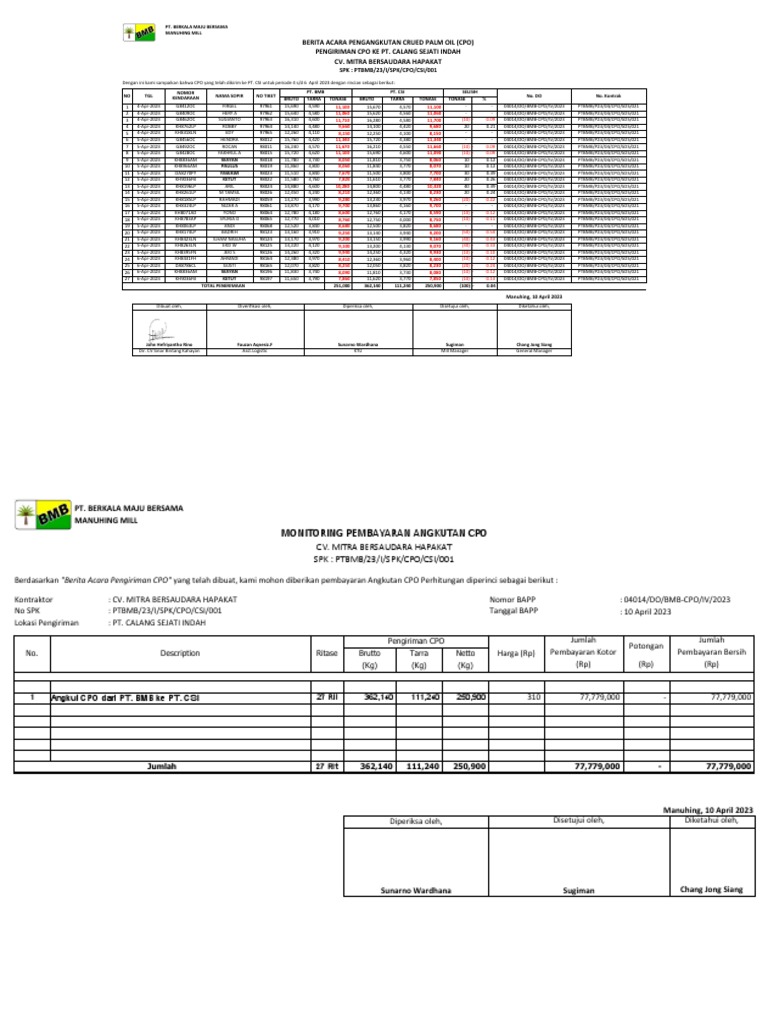 Invoice Cpo Cv. MBH D0 04014-021 Csi | PDF