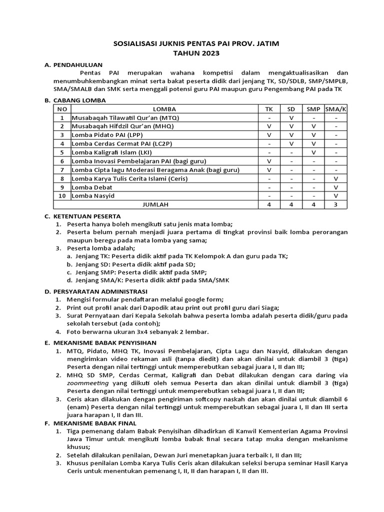 Sosialisasi Juknis Pentas Pai Tahun 2023 | PDF
