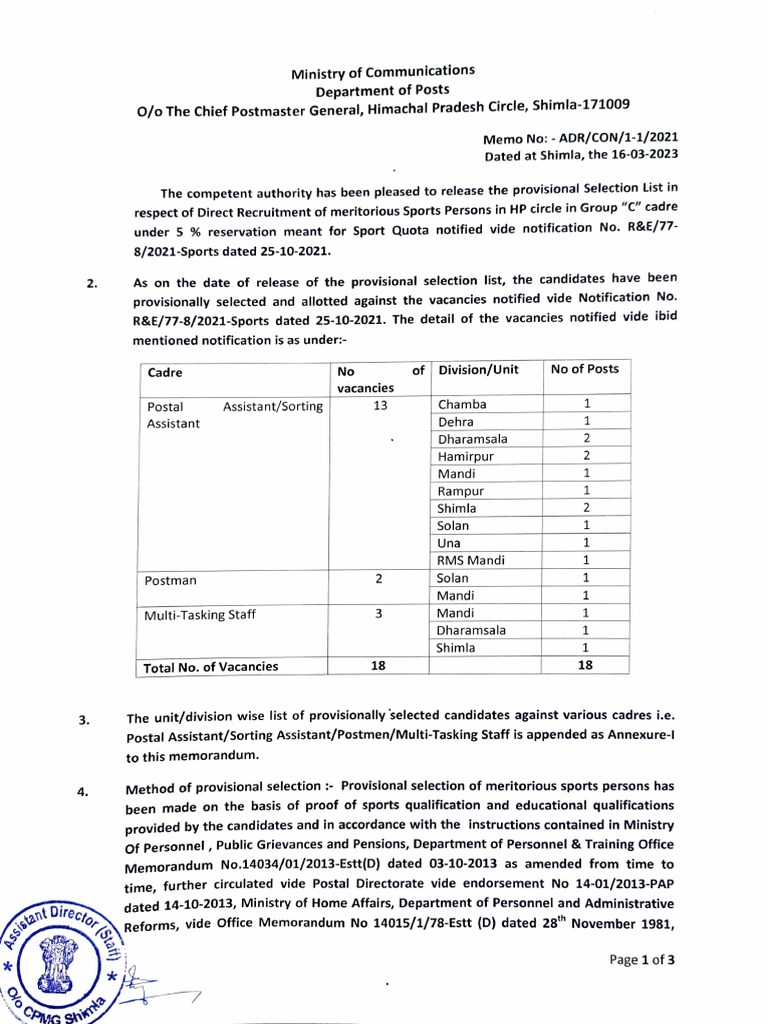 IP 17032023 HP Eng | PDF | Government | Government Of India