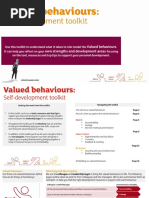 ILM Level 5 Coaching Log Template | PDF | Mentorship | Education Theory