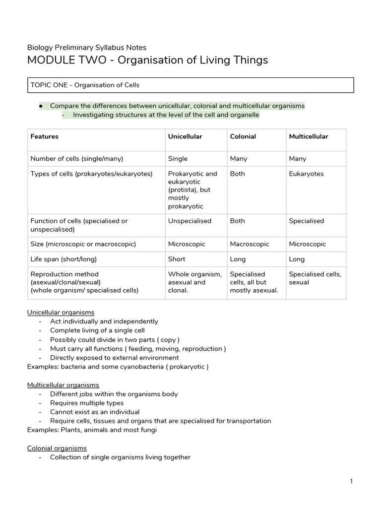 Module 2 - Bio Syllabus | PDF | Digestion | Tissue (Biology)