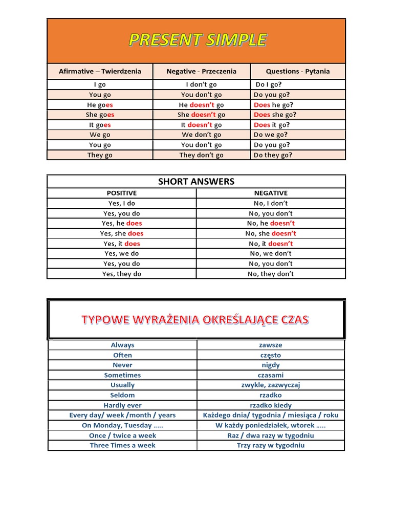 Present Simple- plansza | PDF