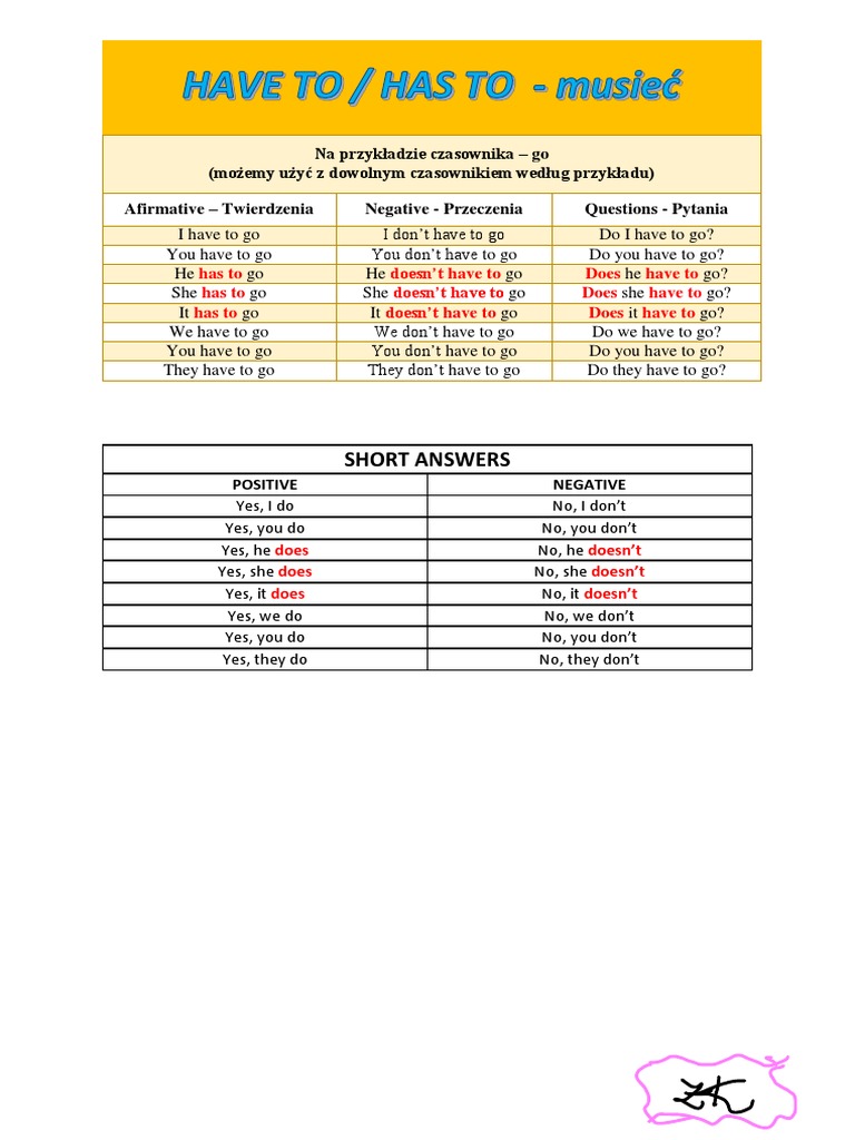 Have To - Has To - Tabela | PDF