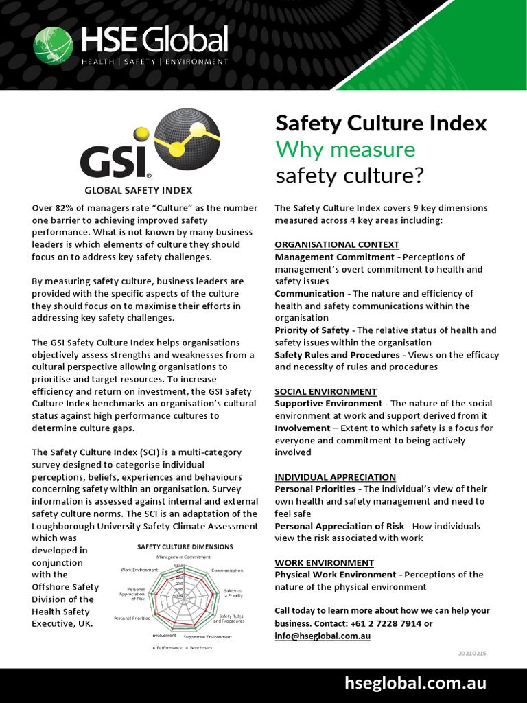 HSE Global GSI Safety Culture Index | PDF | Risk | Psychological Concepts