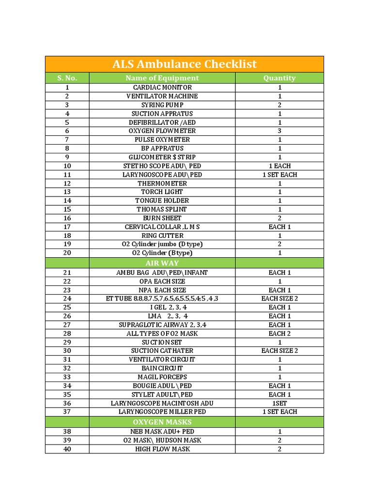 ALS Ambulance Checklist | PDF | Medical Treatments | Medicine