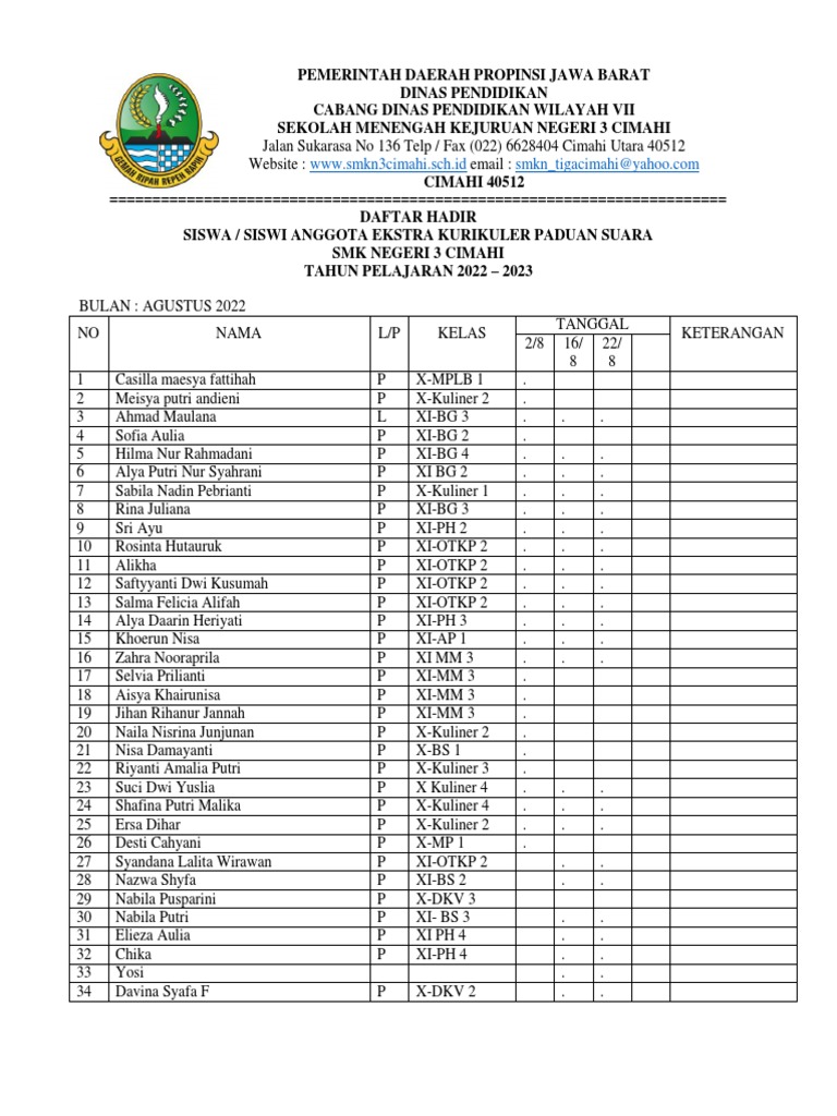 Notulensi Paduan Suara SMK 3 Cimahi | PDF