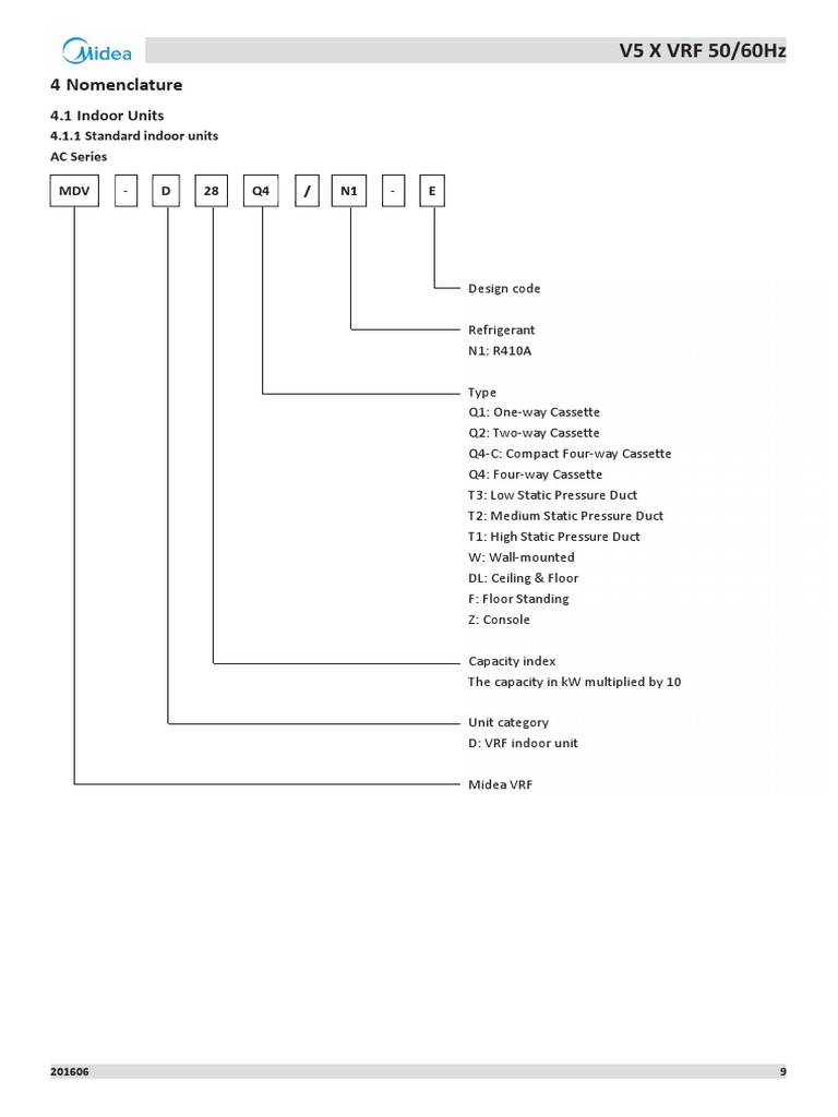 VRF Selection Details | PDF | Pressure Measurement | Gases