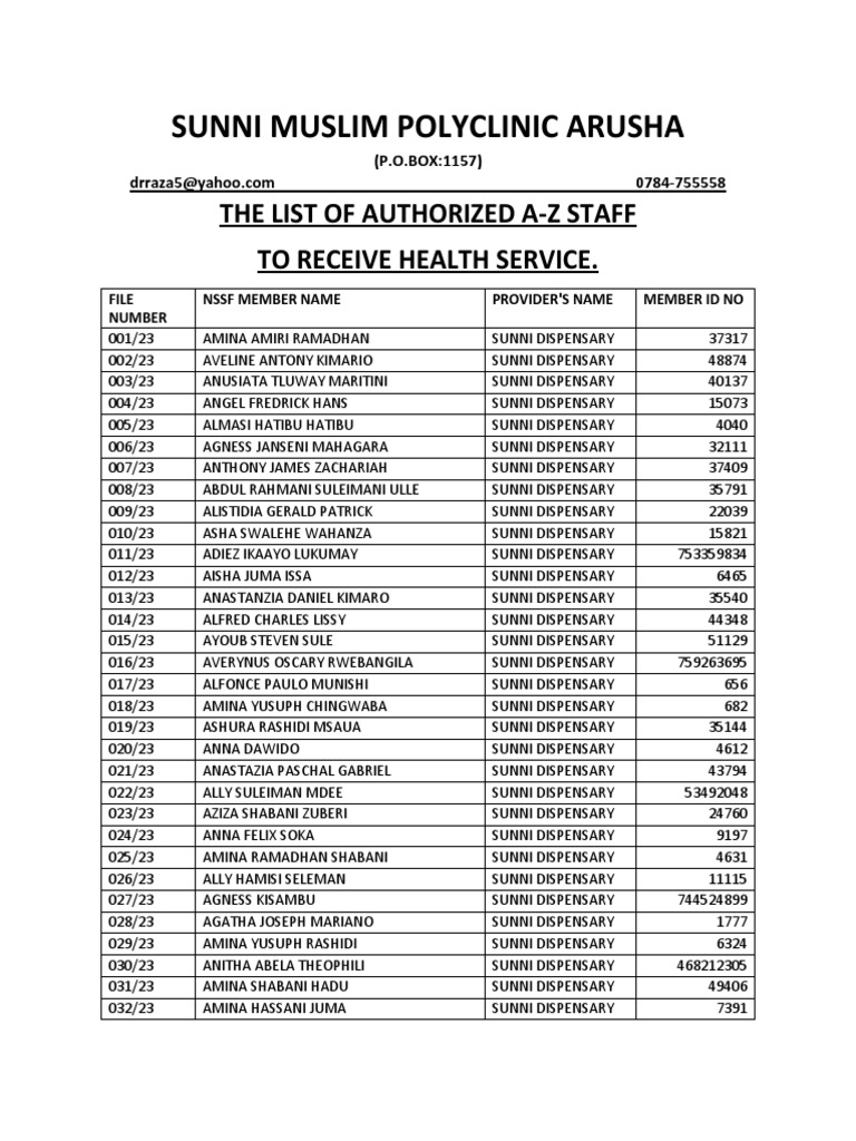 NSSF Certified Members | PDF