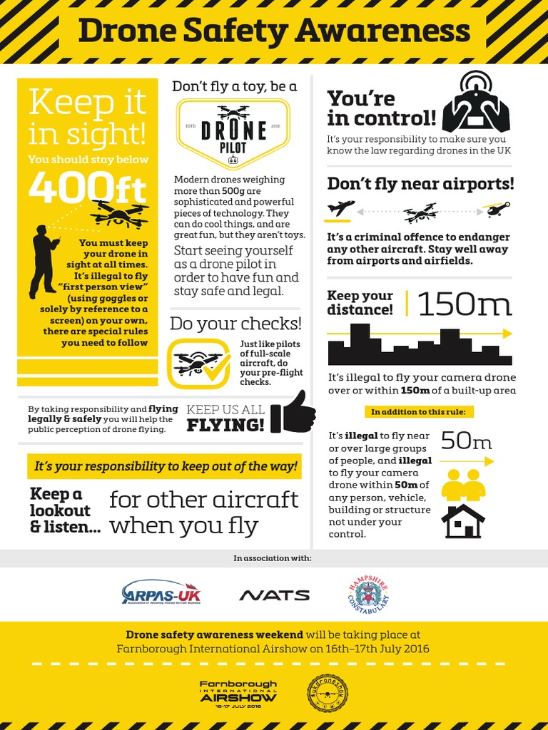 Drone_safety_infographic_A5_LR | PDF | Vehicles | Transport