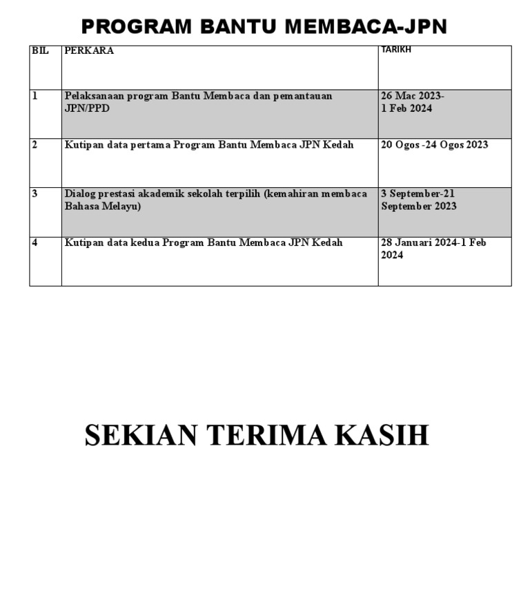 Program Bantu Membaca 2023 | PDF