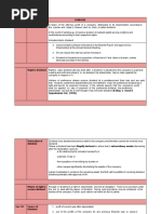 Dividend Letter Format | PDF | Dividend