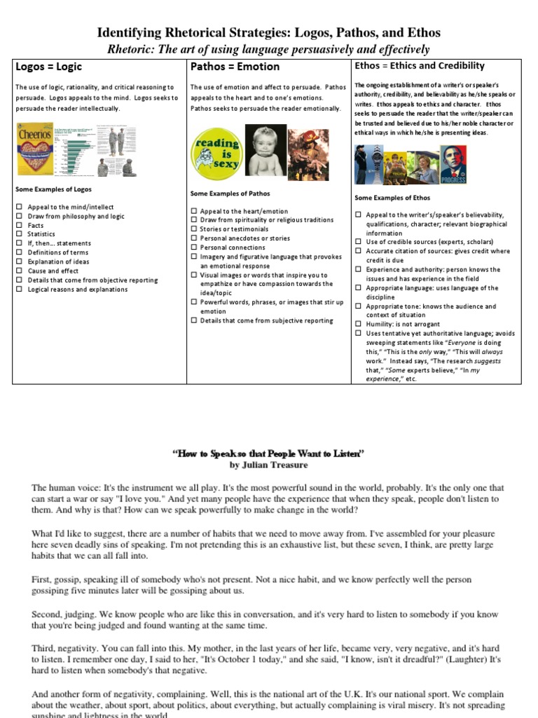 Ethos Pathos Logos Activity PDF | PDF | Logos | Credibility