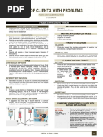 IV Therapy & Transfusions Cheat Sheet | PDF | Intravenous Therapy ...
