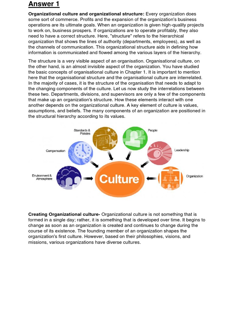 Organizational Culture Assignment | PDF | Organizational Culture ...