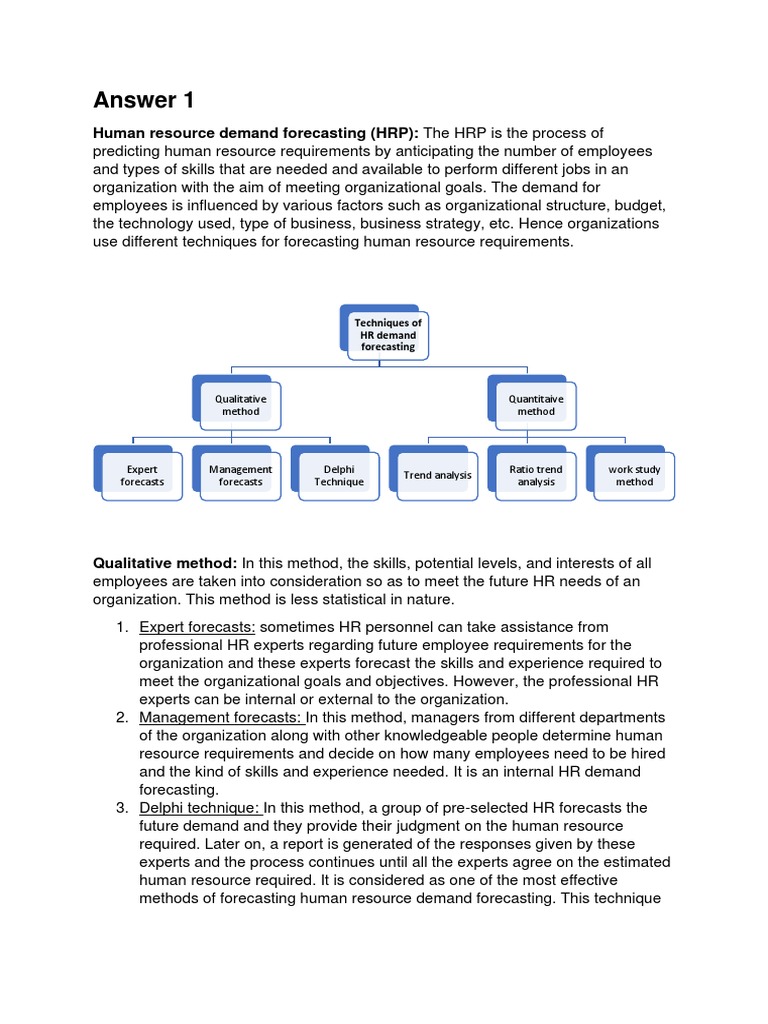 Essentials of HRM Assignment | PDF | Human Resources | Forecasting