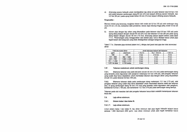 SNI-03-1745-2000 Hal 26 | PDF