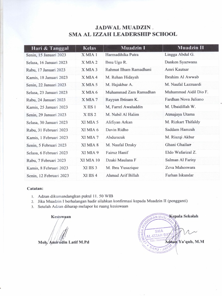 Jadwal Muadzin | PDF