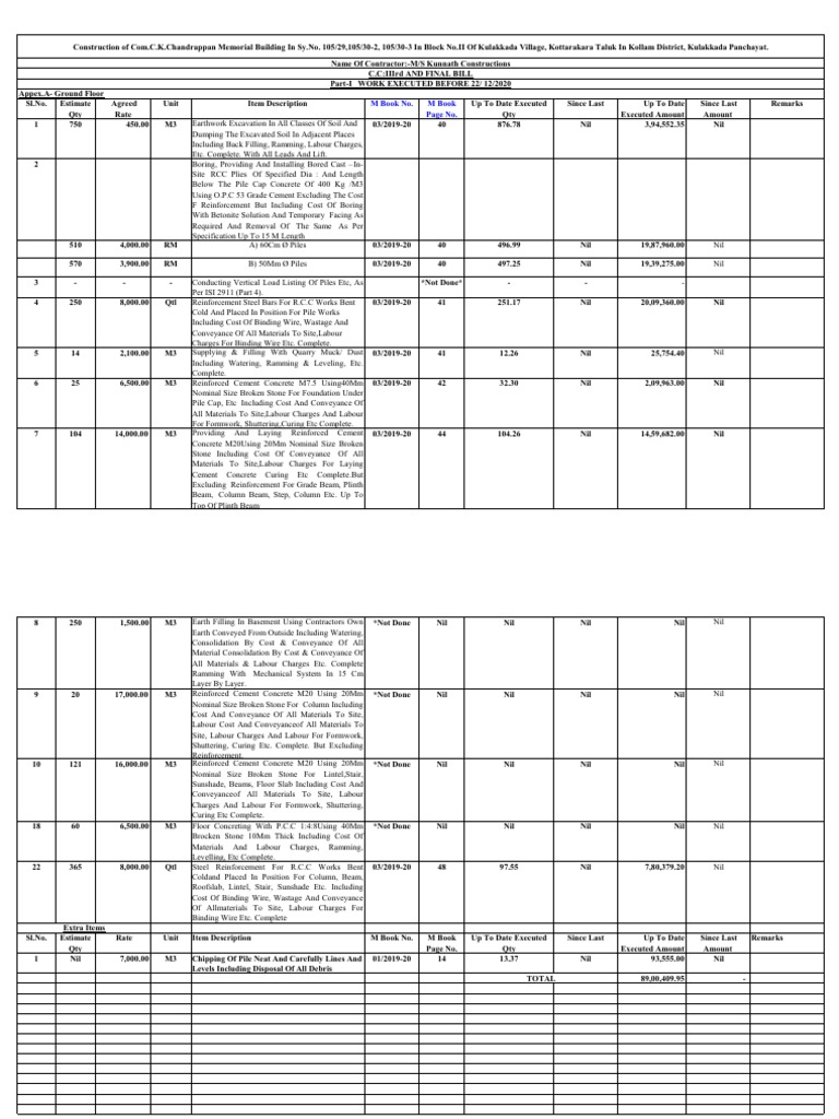 Bill Copy SAMPLE | PDF | Deep Foundation | Concrete