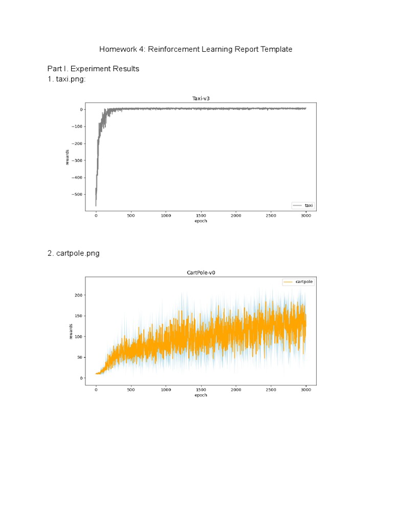 hw4 PDF | PDF | Applied Mathematics | Algorithms