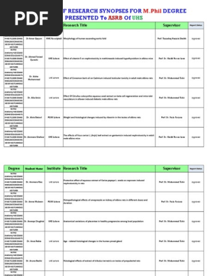 Tehmeena Afzal Car Wash