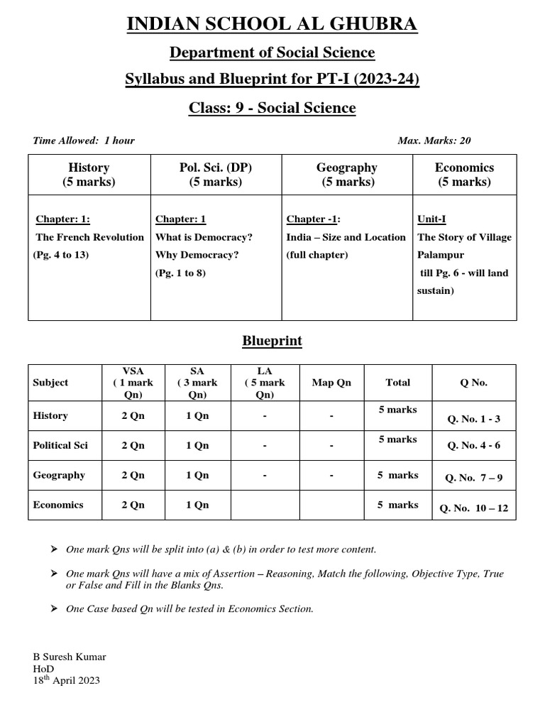 CL - IX - Social Science - BluePrint - PT - I - 2023-24 PDF | PDF
