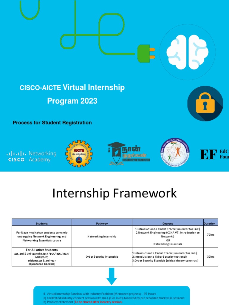 Students-Cisco-AICTE Internship 2023 Process Flow - Naan Mudhalvan PDF | PDF | Login | Security