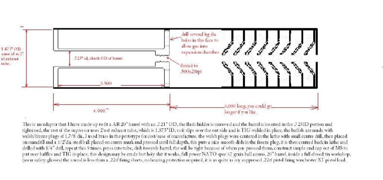 223 Silencer Design | PDF