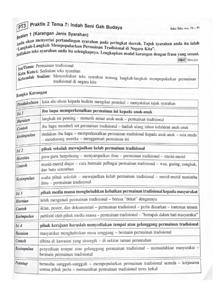 Rangka Dan Model Karangan Jenis Syarahan | PDF