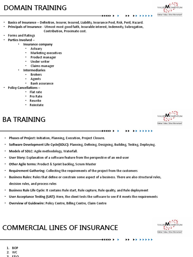 BA Training | PDF