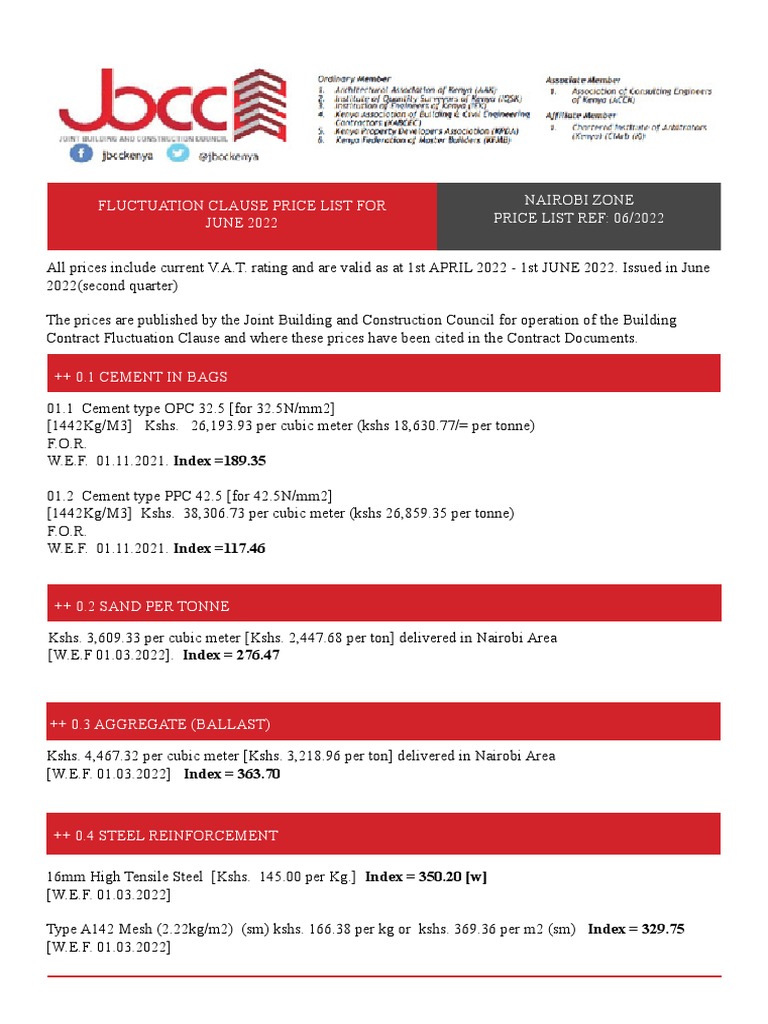 Final JBCC Priceindex June 2022 | PDF | Asphalt | Materials