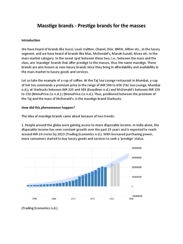Masstige Brands - Assignment PBM - Vasantha Arjun Kalaga | PDF | Brand | Investing
