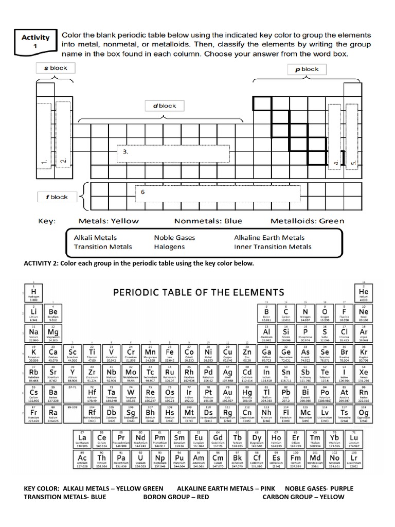 Activity - Color - Periodic Table | PDF