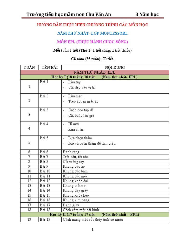 2 Ban - Bia Xanh PDF | PDF