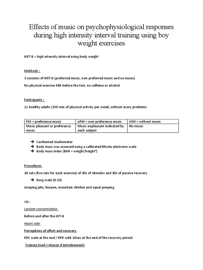 Effects of Music On Psychophysiological Responses During High Intensity ...