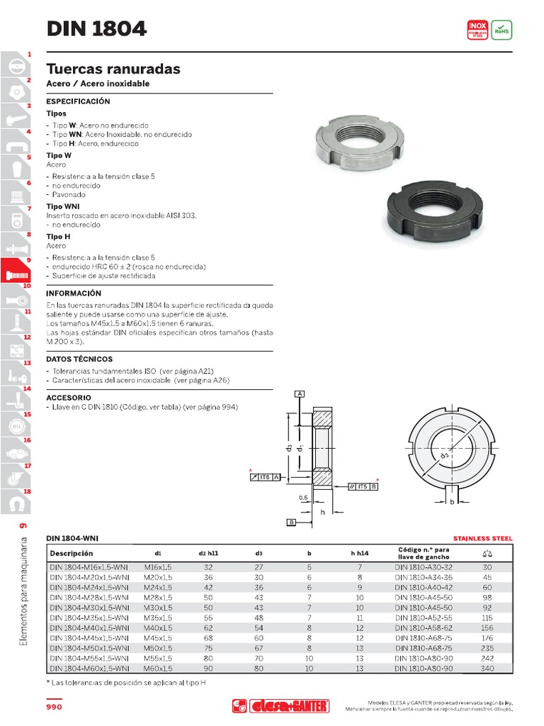 DIN-1804-GN-1804-Tuercas-cilíndricas-con-ranuras | PDF