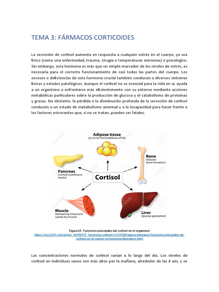 Fármacos Corticoides | PDF | Inflamación | Corticosteroides