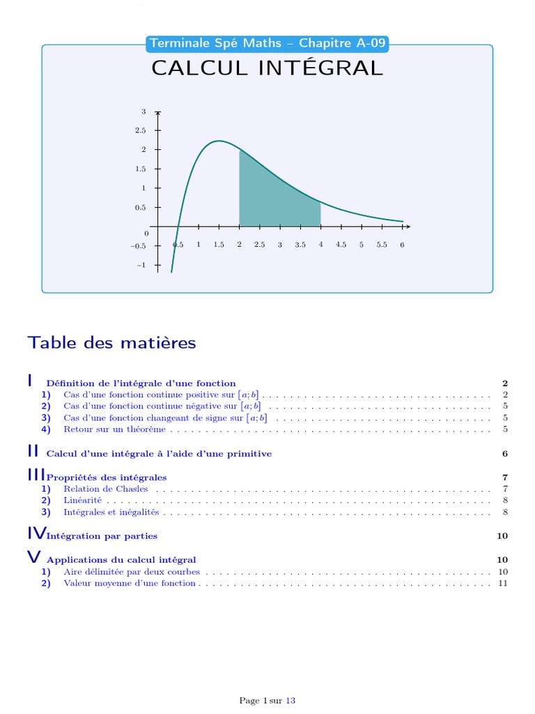 Cours Integration Tle Spe 20222023 | PDF | Intégral | Fonction ...